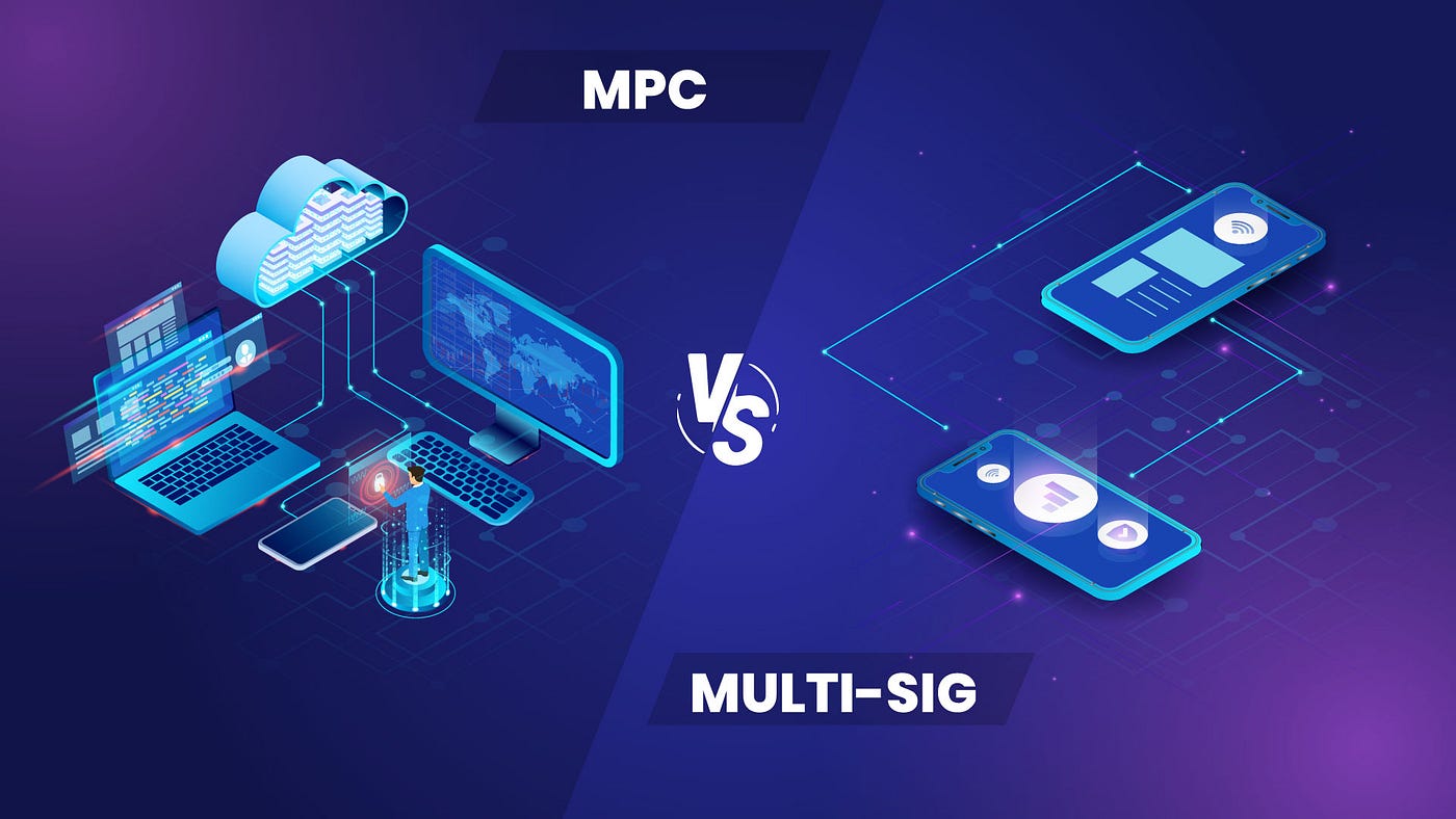 How Multi Signature And Multi Party Computation Are Redefining Crypto